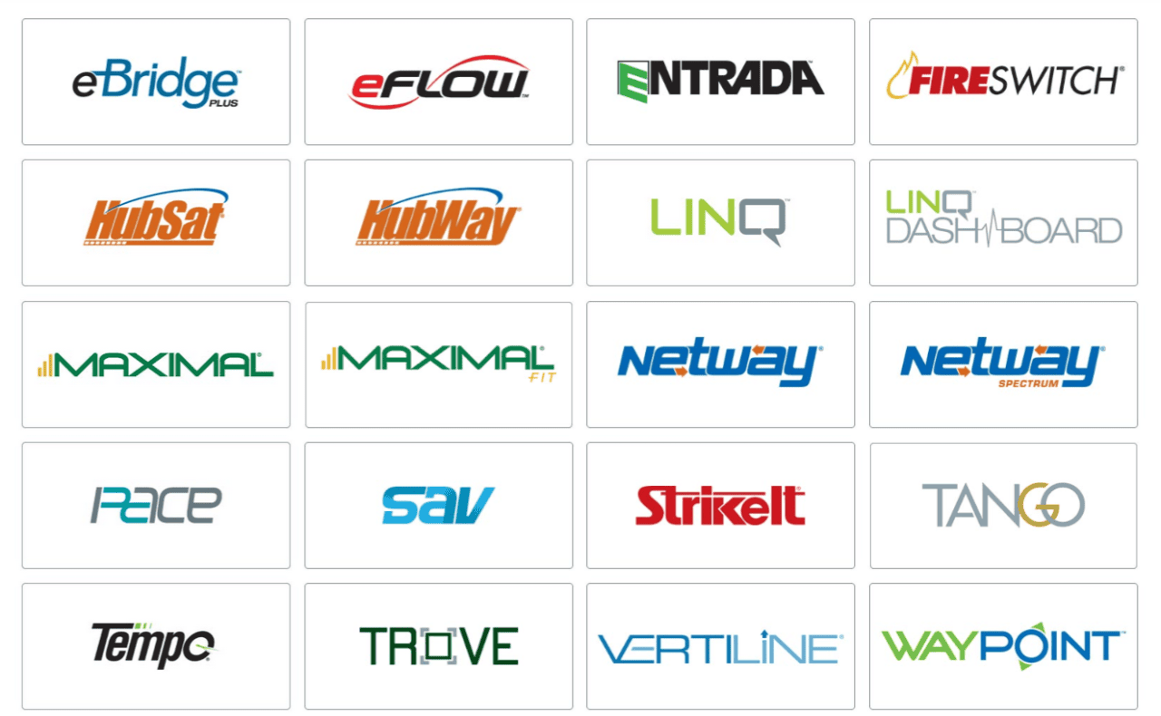 Altronix - Security-Net